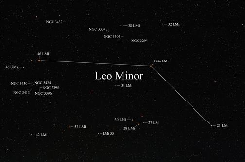 Leo Minor | Constelaciones
